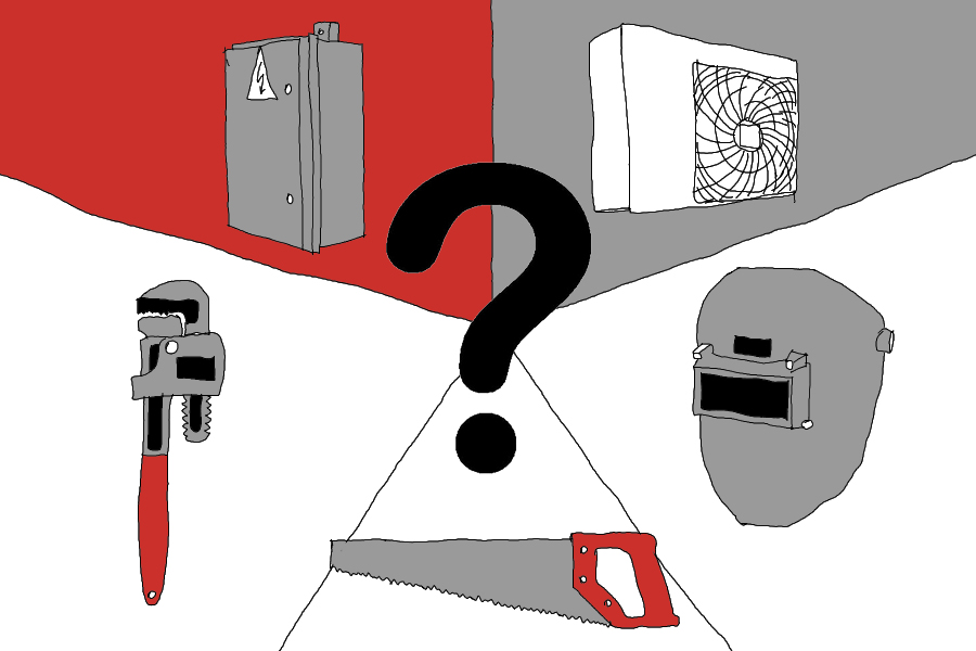 Exploring Skilled Trades: Which One Should You Get Into? | Engineering ...